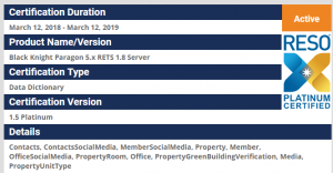 RESO Standard Explained in Detail - MLS RESO Web API Import Solutions for WordPress